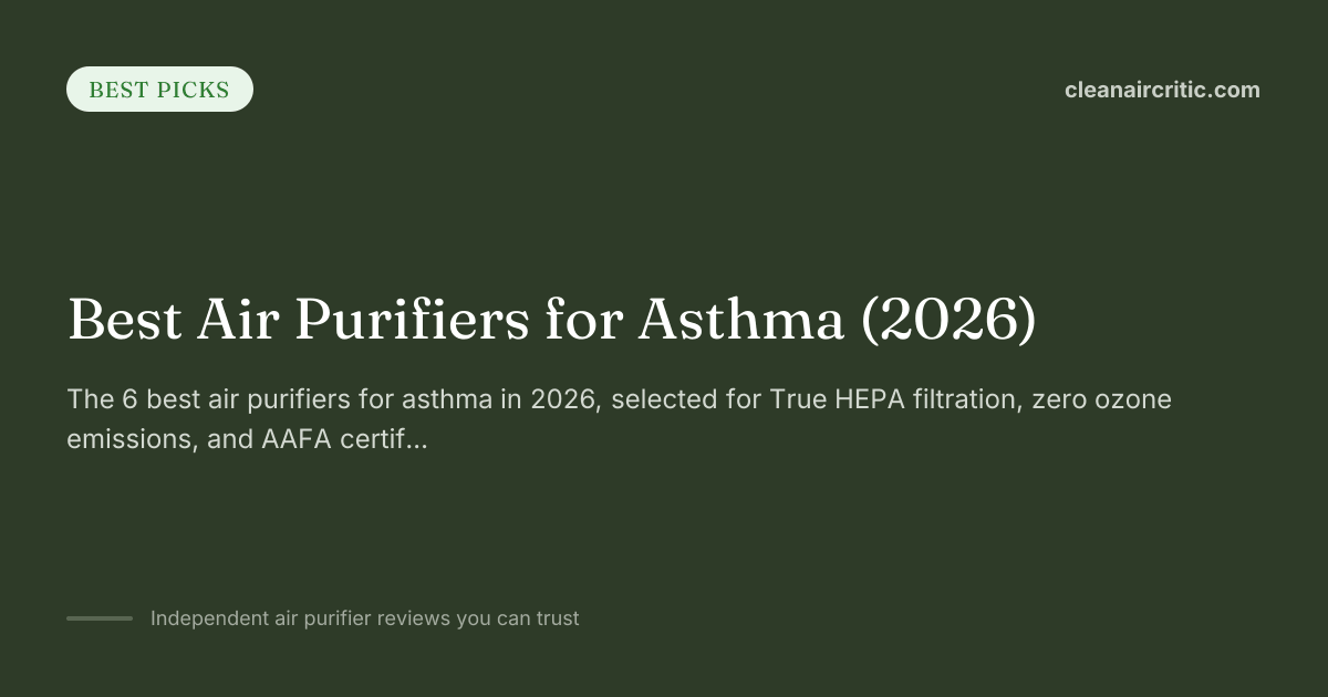 Best Air Purifiers for Asthma (2026) | CleanAirCritic
