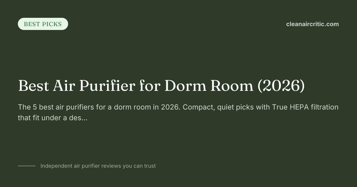 Best Air Purifier for Dorm Room (2026) | CleanAirCritic