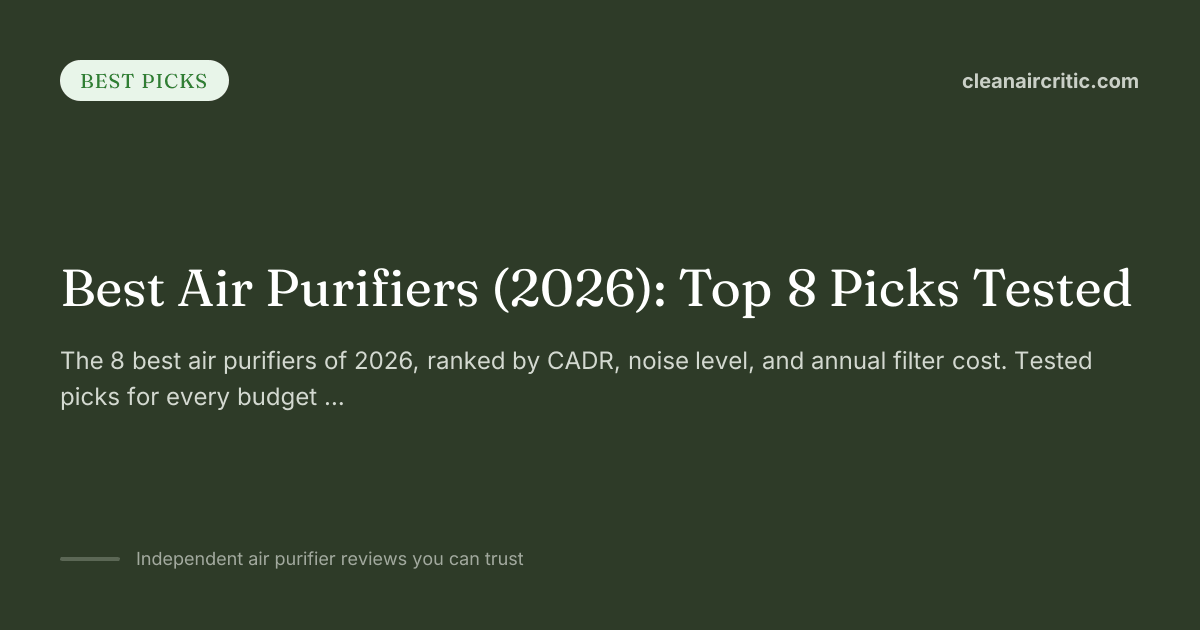 Best Air Purifiers (2026): Top 8 Picks Tested