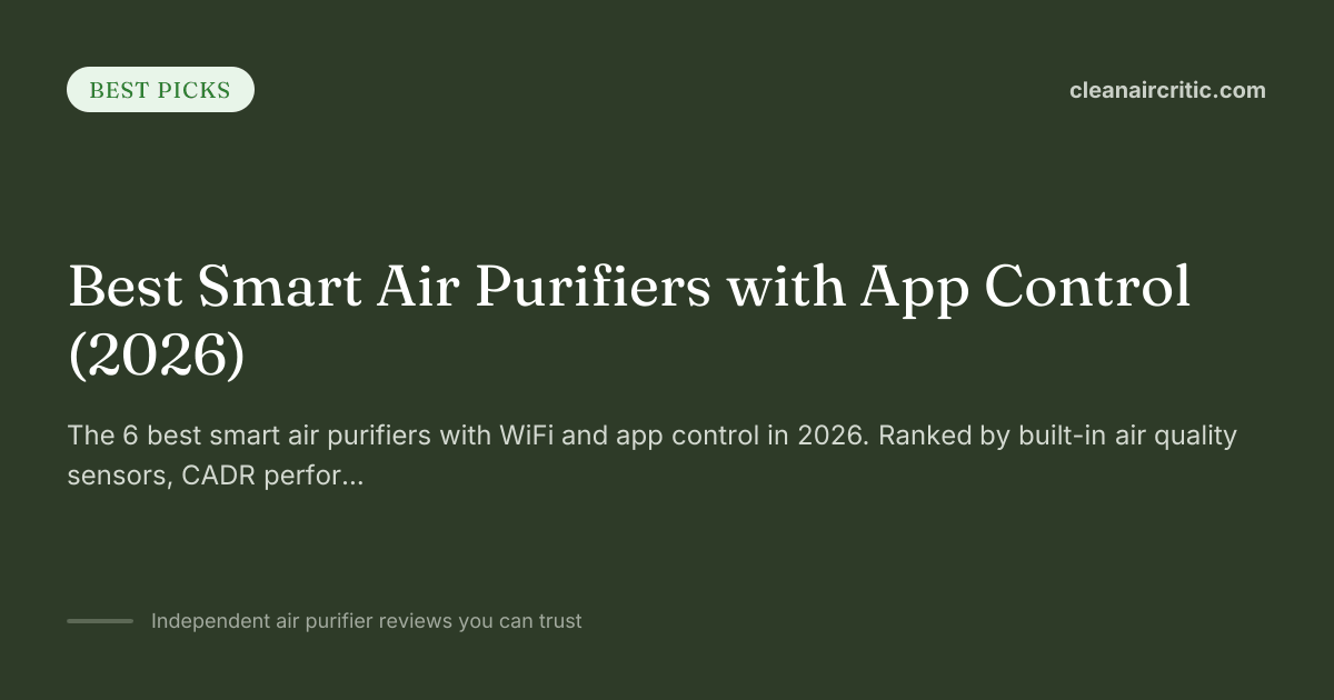 Best Smart Air Purifiers with App Control (2026)